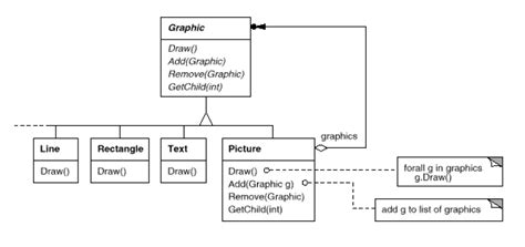 Uml Class Diagram Abstract Method Notation Software IMAGESEE