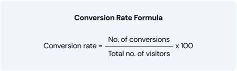 Conversion Rate Calculator Formula Optimization Methods
