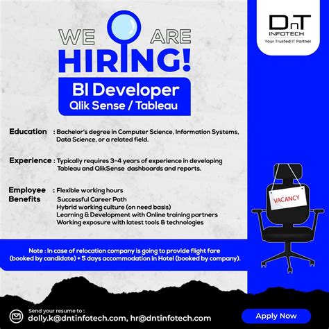 Krupali Kansara On Linkedin Connections Bideveloper Qliksense Hiringimmediately