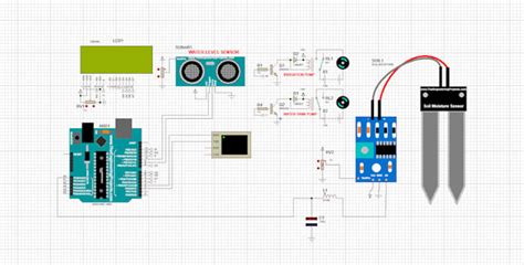 Do Arduino Programming And Tinkercad Proteus Wokwi Simulations