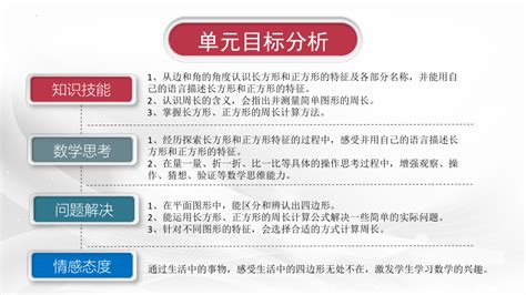 长方形和正方形单元整体教学设计课件三年级上册数学 共20张PPT 21世纪教育网 二一教育