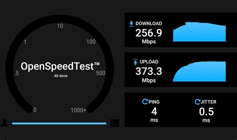 Openspeedtest Server Self Hosted Network Speed Test In Docker