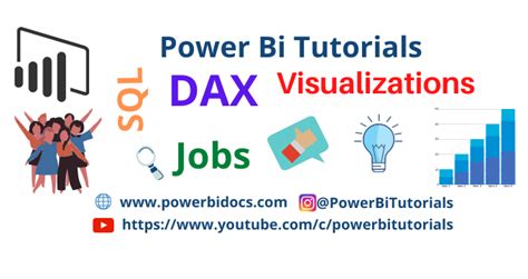 Anychart Learn How To Easily Create Such An Interactive Word Tree Chart And Customize It Using