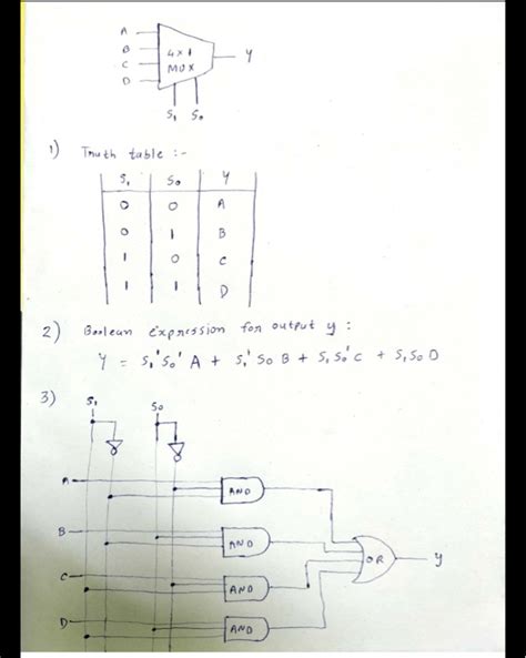 Solved 4 Modify Your Schematic To Use Only 2 Input Gates