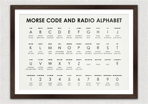 Morse Code Table Text Cabinets Matttroy