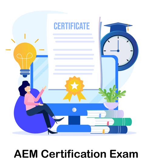 Aem Architect Certification Questions At Levi Skipper Blog Aem Architect Certification Questions At Levi Skipper Blog