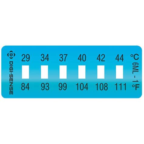 Thermax Irreversible Temperature Labels Cheap Store