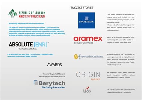 Csp Group Corporate Profile 2020 Pdf Computer Software And