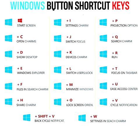 Computerscience Programmers Html5 Css3 Javascriptdeveloper Webdevelopers Webdev