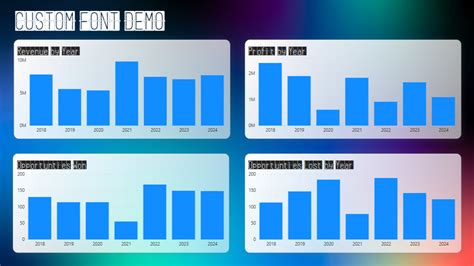 Adding Fallback Fonts When Using Custom Fonts In Power Bi Themes