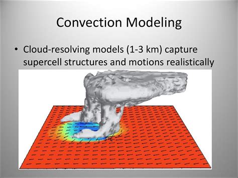 Jimy Dudhia Ncar Mwfr Wg Ppt Download