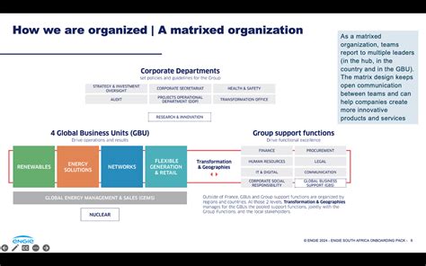 Answered Our Business Activities The Full… Bartleby