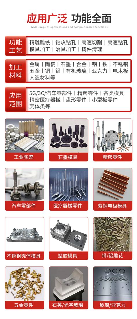 高精度cnc数控精雕机 玉邦数控