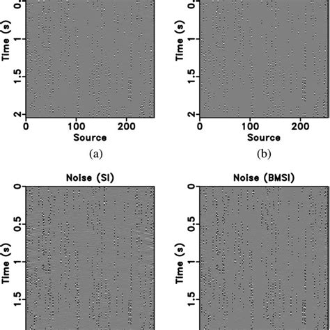 A Inversion Error Using Traditional Sparse Inversion Method B