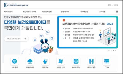 Improving User Convenience And Enhancing Services Hira Big Data Open Data Portal Reorganized