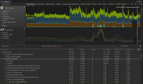 How To Optimize Performance For Large Armies Unity Engine Unity