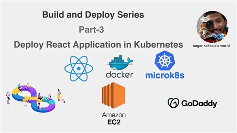 Day Build And Deploy Series How To Deploy React App In Kubernetes Sagar Kakkala S World