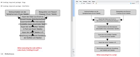 R How To Save A Flowchart Made With Grid And Gmisc Stack Overflow