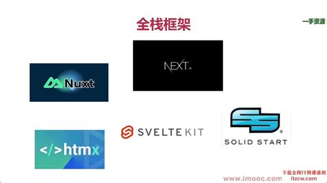 前端全栈进阶 Nextjs打造跨框架saas应用超清 Youtube