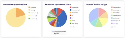 🐛 Bug · Issue 1907 · Ant Designant Design Charts · Github