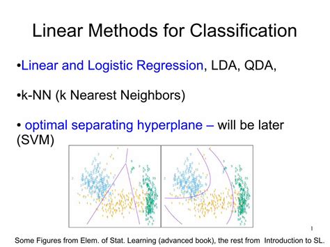Pdf Linear Methods For Classificationktimffcunicz~martasu3apdf