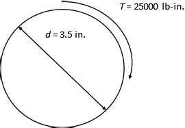 Solved Chapter 10 Problem 1E Solution Applied Statics And Strength