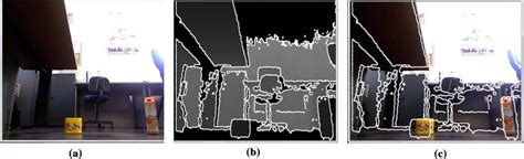 Rgb Image B Corresponding Depth Image C Example Of Superposition Download Scientific Diagram