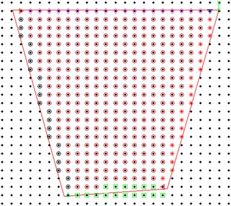 Classification Of The Nodes Of A Mesh Grid Using The Re Meshing