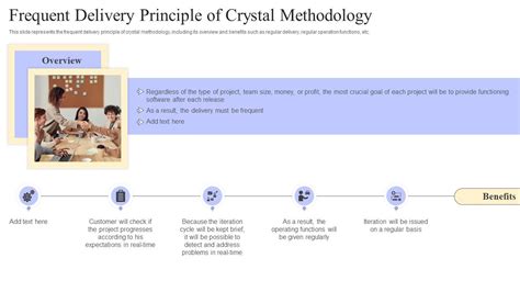 Crystal Methods Frequent Delivery Principle Of Crystal Methodology Ppt