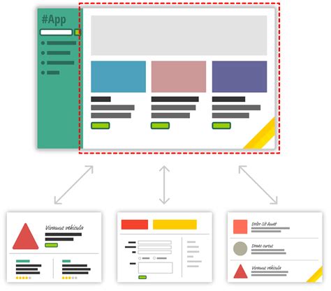 React Concept Of React And JSX