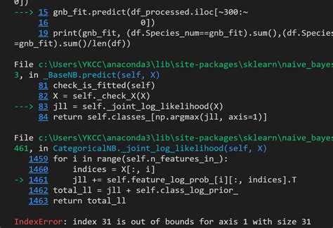 There Is No Raise Expectation · Issue 25421 · Scikit Learnscikit Learn · Github