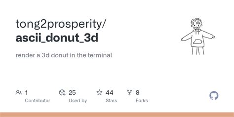 Github Tong2prosperityasciidonut3d Render A 3d Donut In The Terminal