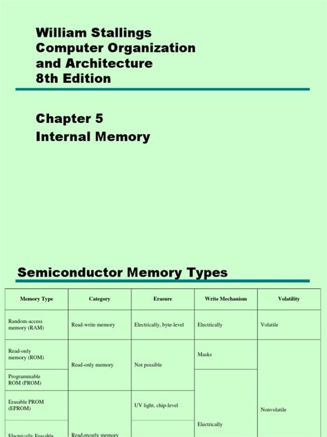 05 internal memory a pdf random access memory dynamic random