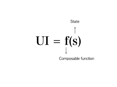 Try Jetpack Compose Pdf
