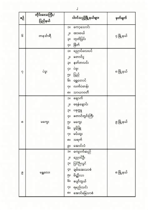 ဟိုပံုးျမိဳ့ Hopong