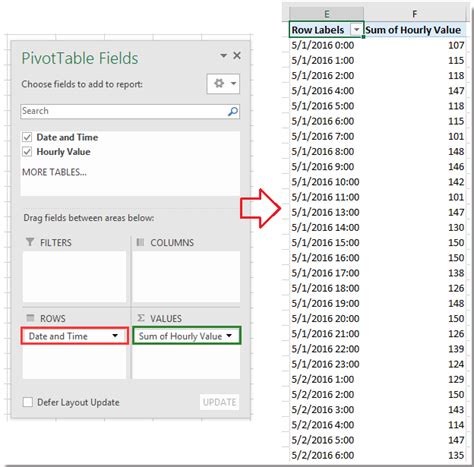 How To Quickly Sum Hourly Data To Daily In Excel