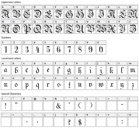 Uechi Gothic Font Download Fonts4free