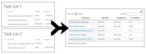 SharePoint Custom Linked List Rollup Web Parts Bamboo Solutions