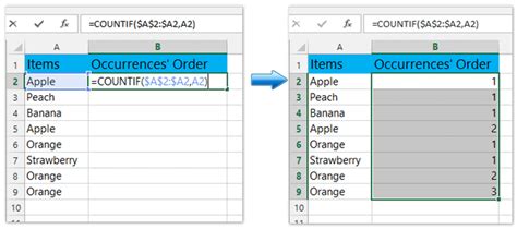 Count The Order Of Occurrence Of Duplicates In Access Rmsaccess