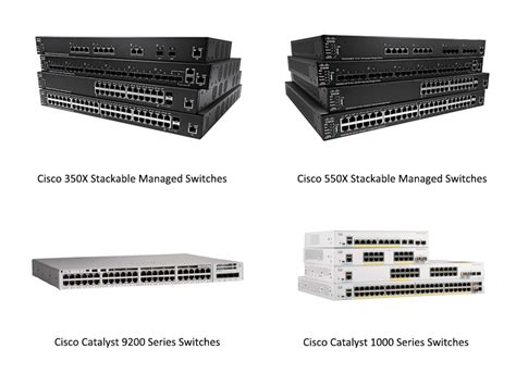 Cisco Small Business Network Switches On Premises Switches And Cloud Managed Switches Router