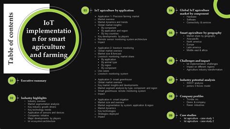 Table Of Contents Iot Implementation For Smart Agriculture And Farming PPT PowerPoint