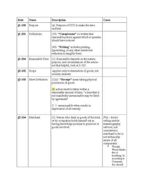 UCC Chart Contracts II UCC Rule Name Description Cases Purpose A Purpose Of