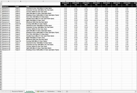 resource shift capacity excel template resource shift planner resource management resource