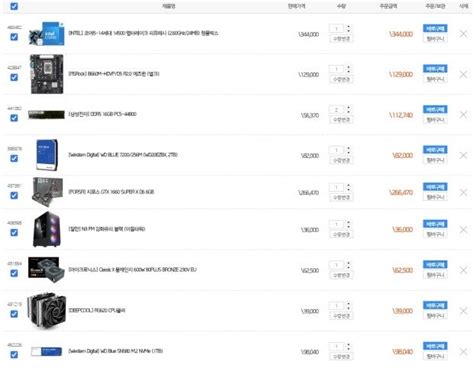프리미어프로and애프터이펙트 Pc 견적 지식in