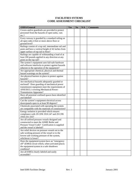 pdf faclities systems code assessment checklist · pdf filecode assessment checklist