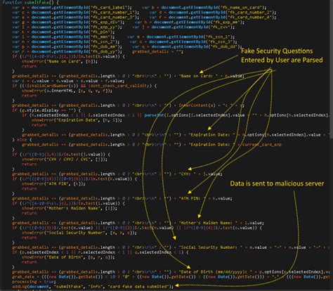 Virus Bulletin Vb2016 Paper Diving Into Pinkslipbots Latest Campaign