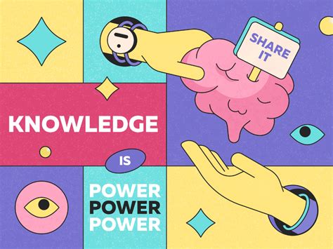 Knowledge Is Power Artofit