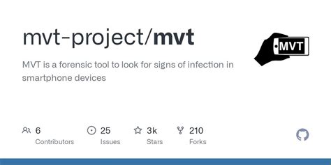 mobile verification toolkit xraidpodcast