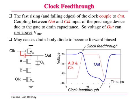 PPT CMOS VLSI DESIGN PowerPoint Presentation Free Download ID 4296182