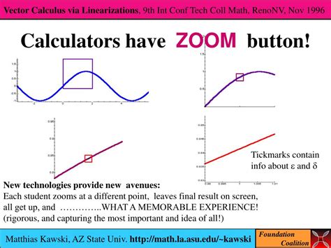 Ppt Vector Calculus Via Linearizations Powerpoint Presentation Free